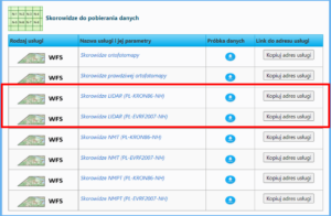 LIDAR measurements (LIDAR) – Geoportal.gov.pl